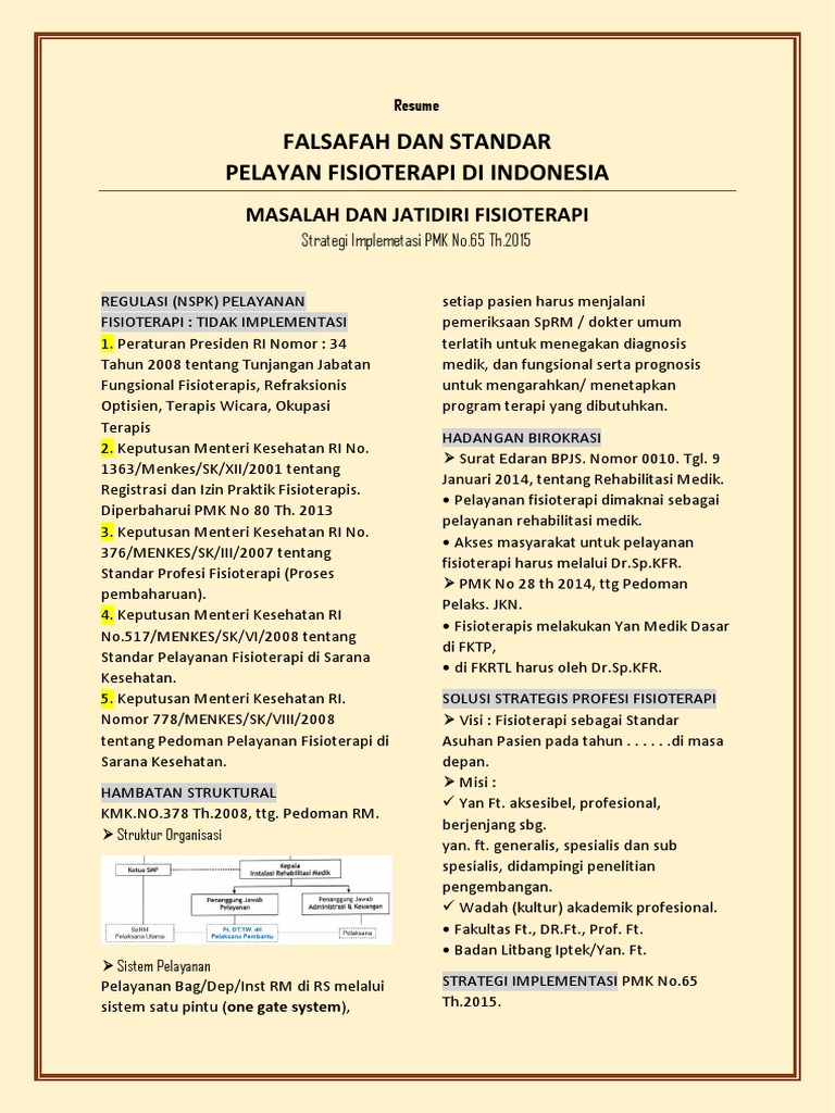 Etika Fisioterapi | PDF | Kesehatan Holistik
