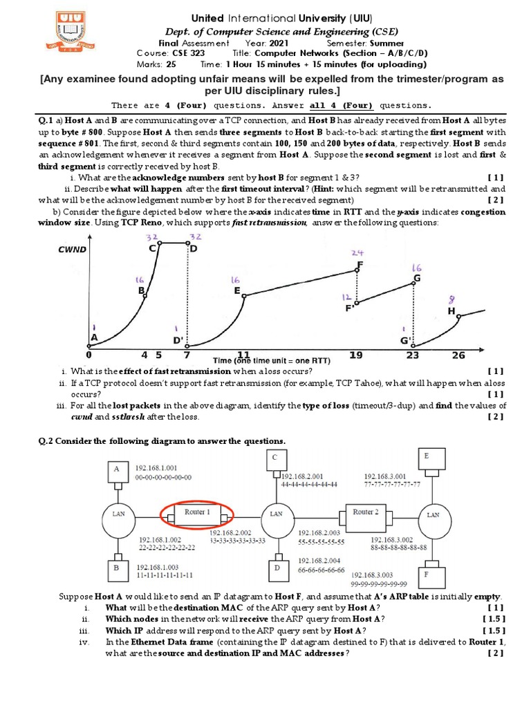CSE 323-Final-Summer 2021 | PDF | Internet Protocols | I Pv6