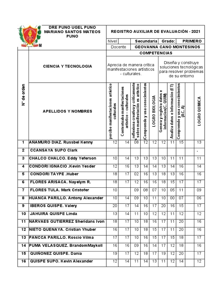 Registro de Evaluación Secundaria 2021 | PDF