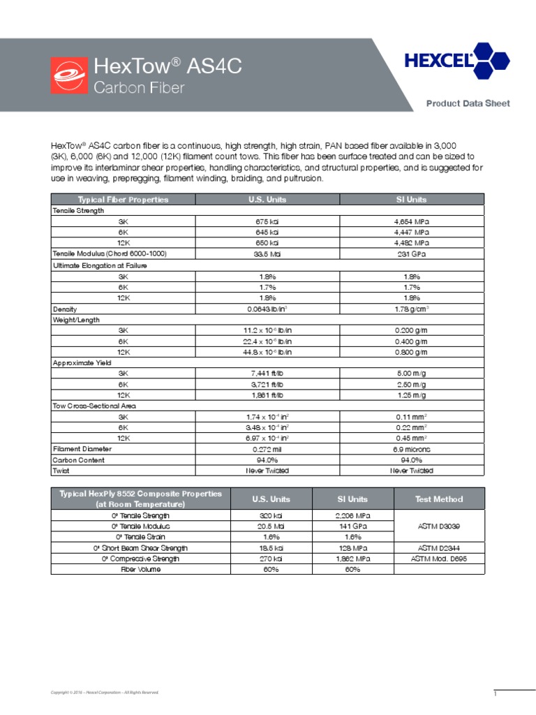 HexTow AS4C Carbon Fiber TDS | PDF | Fibers | Strength Of Materials