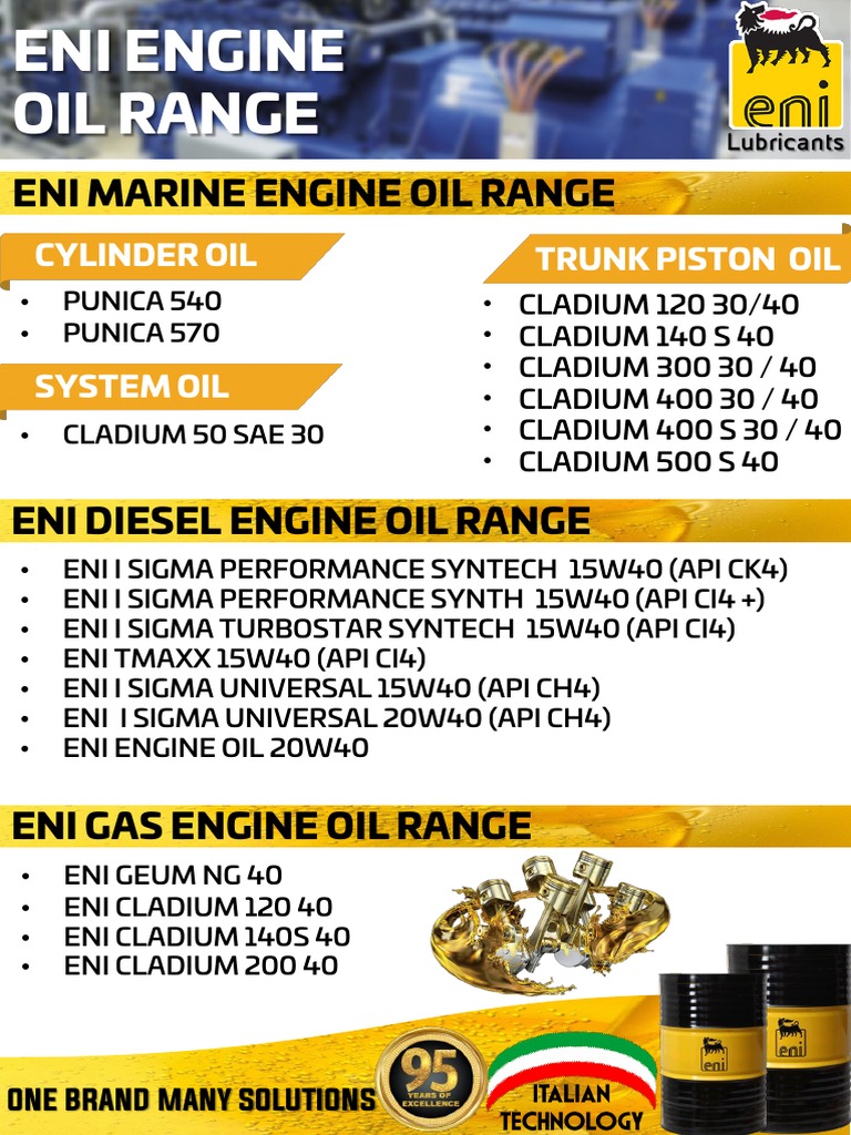 Eni Marine, DEO & GEO Range | PDF