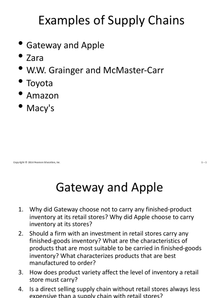 Lecture 1 Examples of Supply Chains | PDF | Supply Chain | Inventory