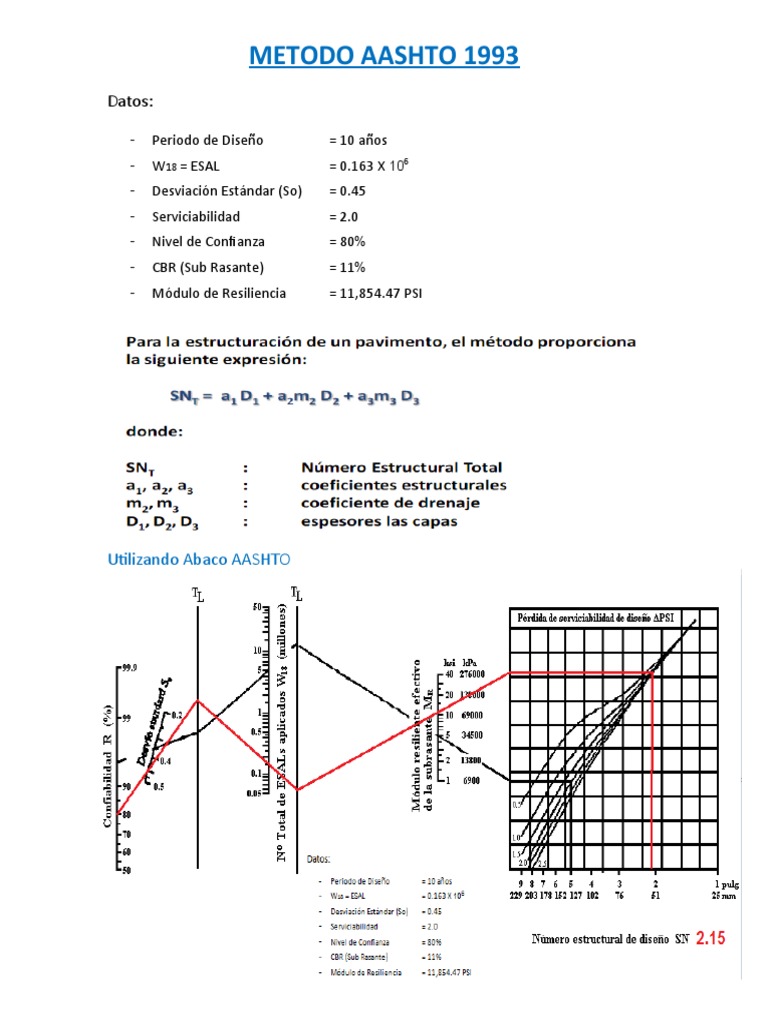 Metodo Aashto 1993 | PDF