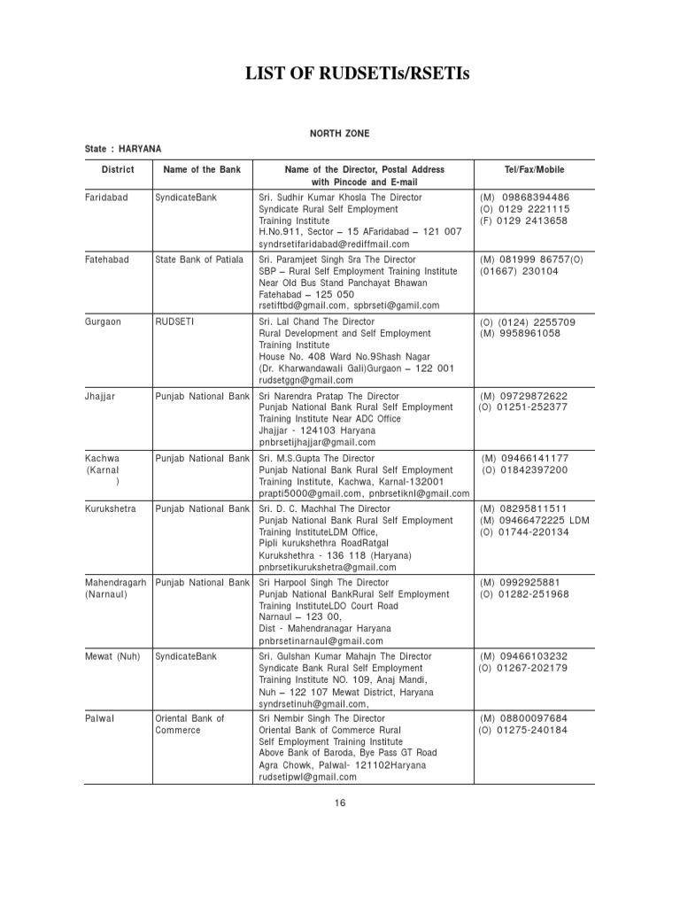 List of Reds | PDF | Economy Of India | Institutional Investors