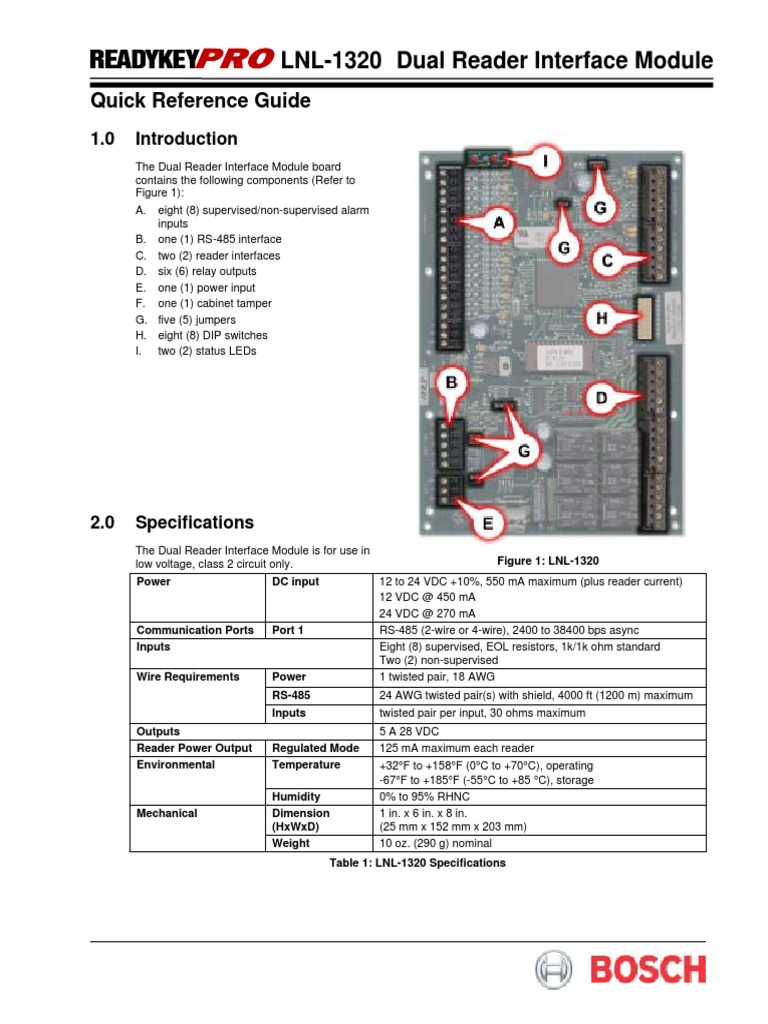 LNL-1320 Dual Reader Interface Module: Quick Reference Guide | PDF ...