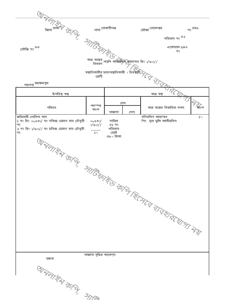 Robin C S Khotian | PDF