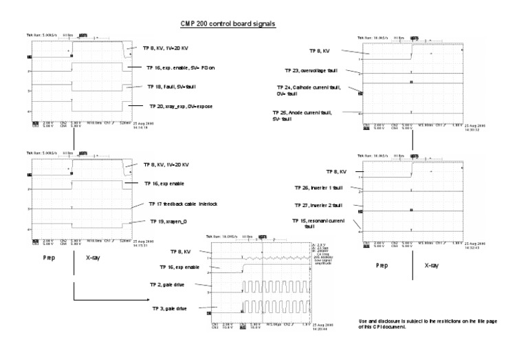 10 CMP 200 Control Board Signals | PDF
