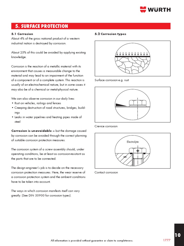 Corrosion Protection Coatings Overview | PDF | Corrosion | Galvanization