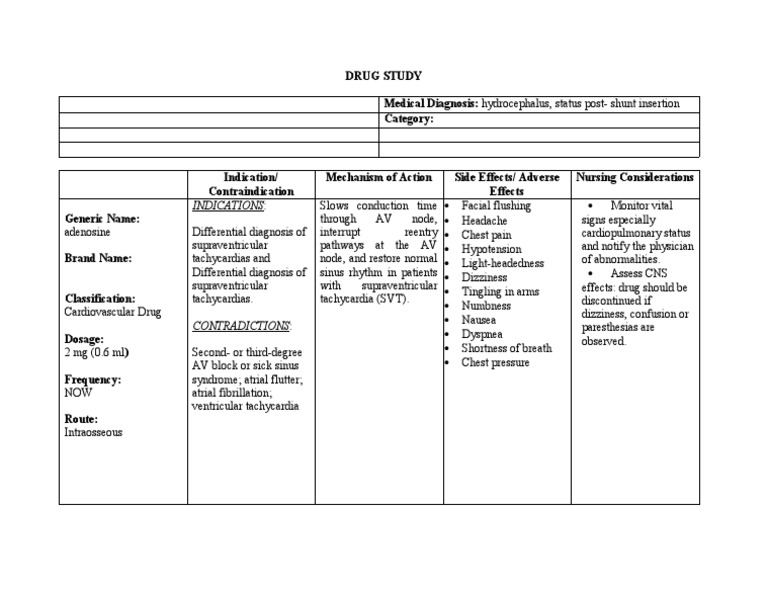 DRUG STUDY Adenosine