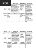 EDD & AOG Computation: Expected Date of Delivery & Age of Gestation ...