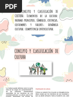 Definición de Prácticas Culturales | PDF | Antropología | Comunidad