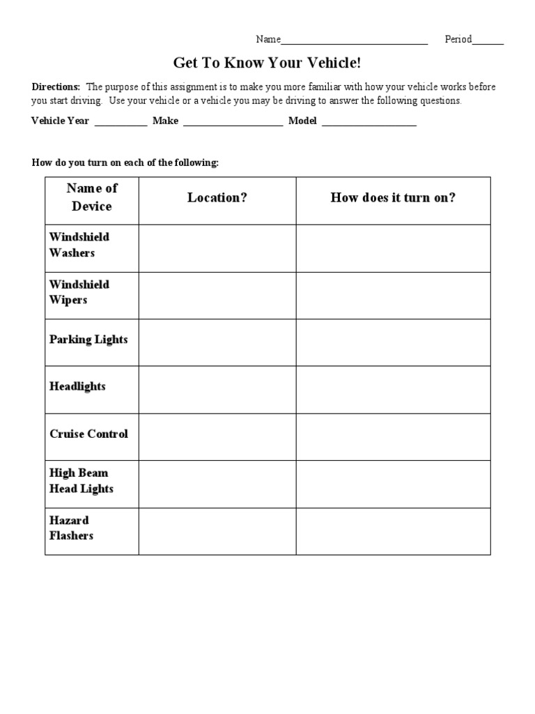 Get To Know Your Vehicle Worksheet | PDF