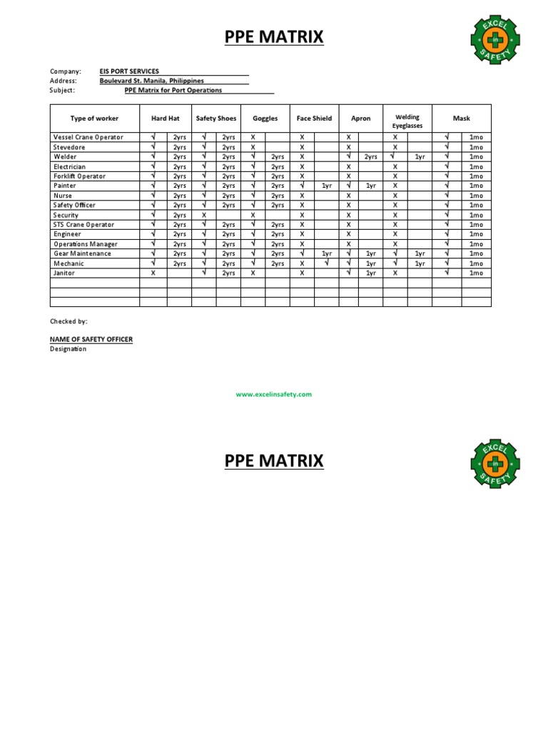 Safety - PPE MATRIX | PDF | Safety | Joining