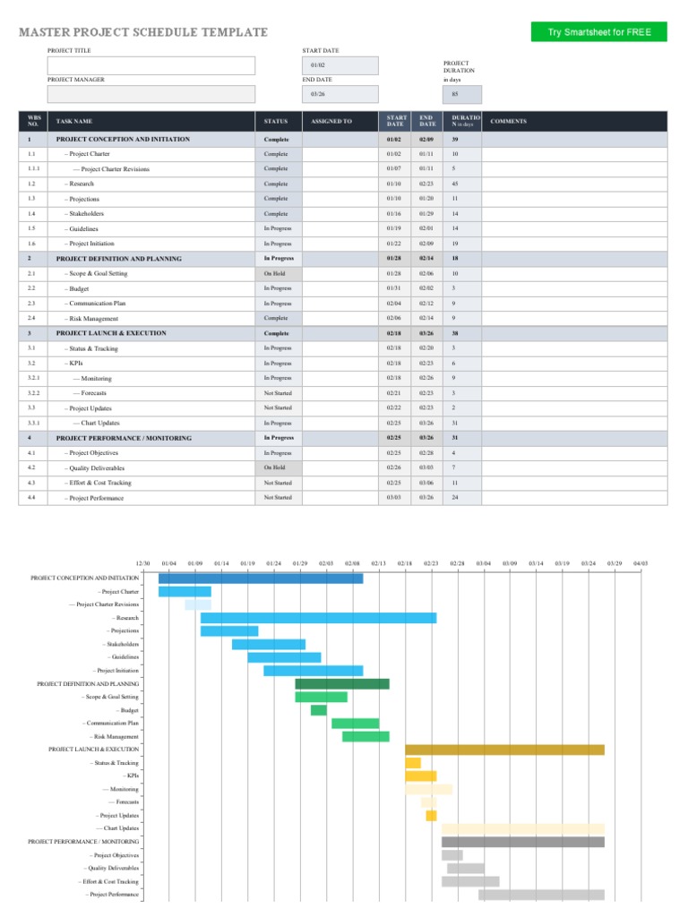 IC Master Project Schedule Template 10689 - 0 | PDF | Risk Management ...