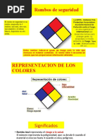 Guía del Rombo de Seguridad NFPA 704 | PDF | Agua | Combustión