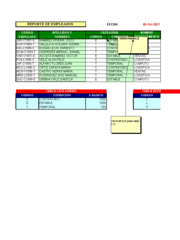 Reporte de Empleados: Codigo Apellidos Y Categoria Nombre Empleado ...