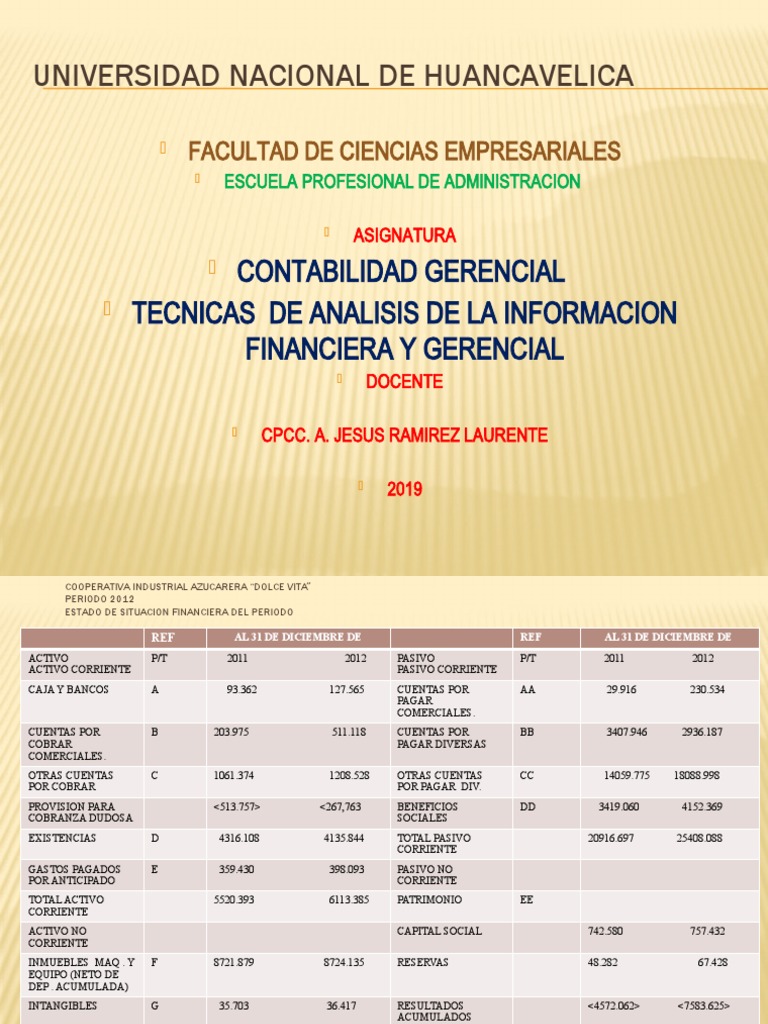 Analisis de Eeff. | PDF | Capital de trabajo | Liquidez de mercado