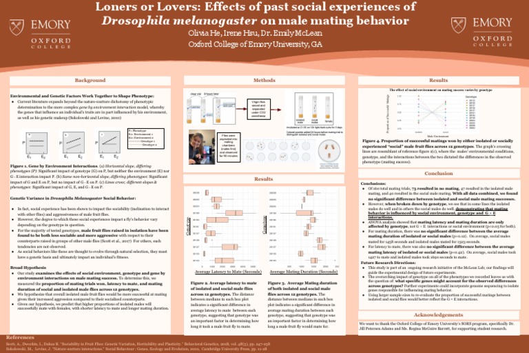Ors Poster Summer 2021 | PDF | Genotype | Phenotype