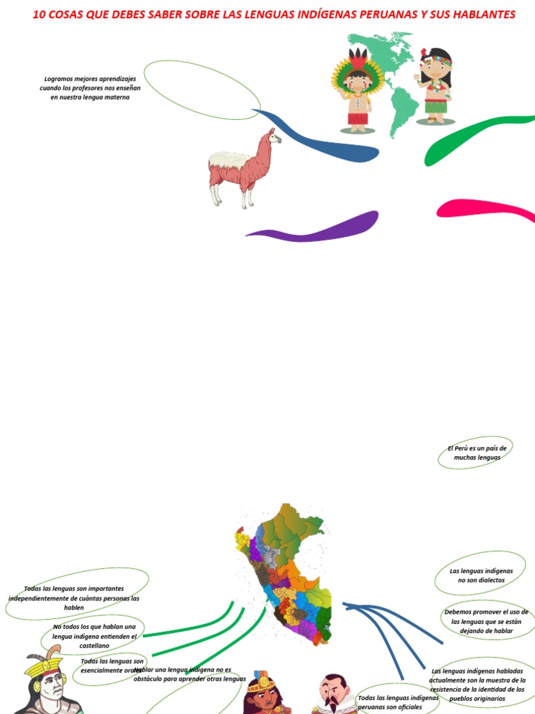 10 Cosas Que Debes Saber Sobre Las Lenguas Indígenas Peruanas y Sus ...