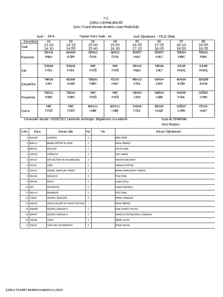 20.09.siniflar El Programi | PDF