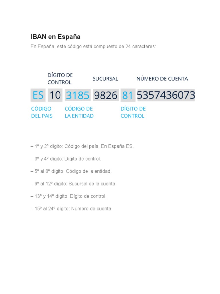IBAN en España | PDF