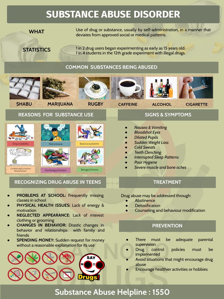 Iec - Substance Abuse Disorder | PDF | Substance Abuse | Mental Disorder