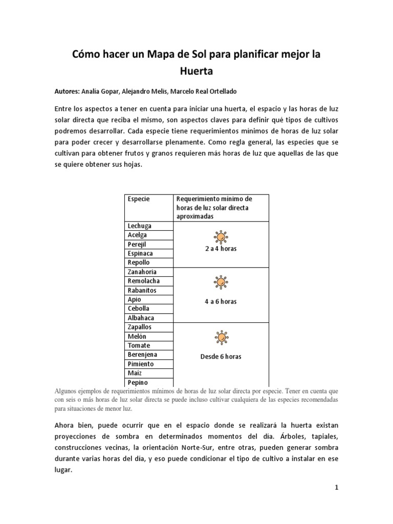 Mapa de Sol para La Huerta | PDF | Sombra