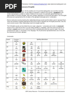 HCE Chart For Printing | PDF