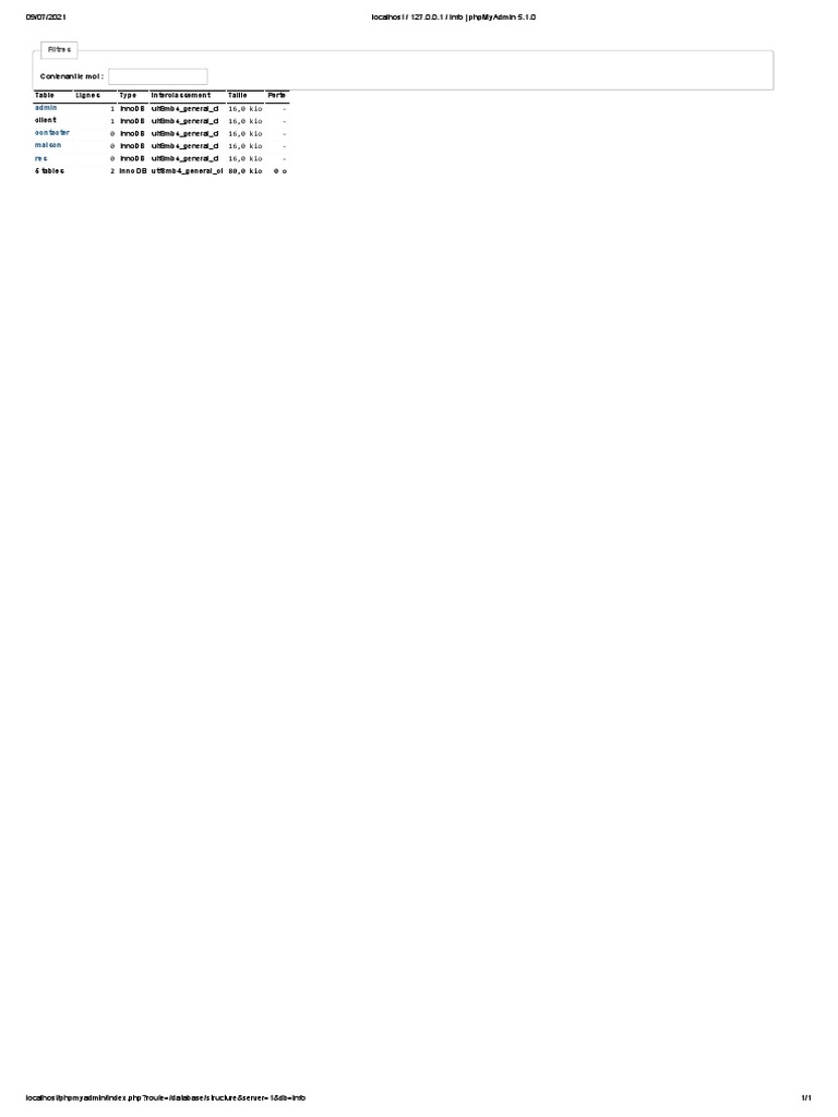 Localhost - 127.0.0.1 - Info - phpMyAdmin 5.1.0 | PDF