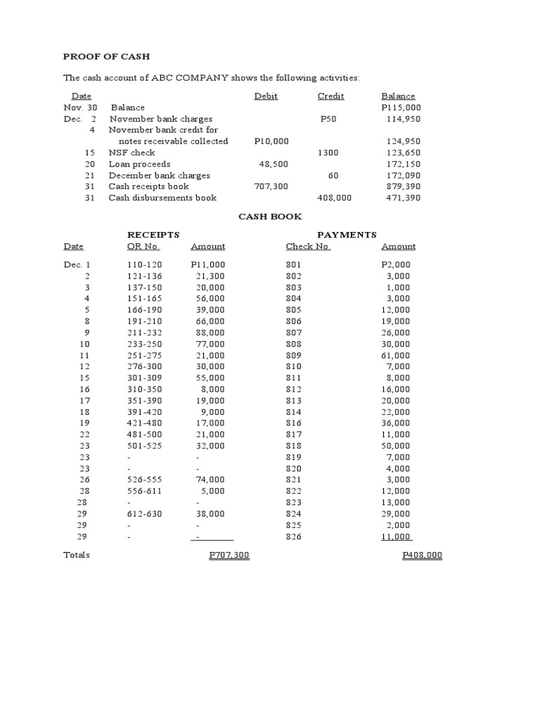 Proof of Cash - Discussion | PDF | Banks | Deposit Account