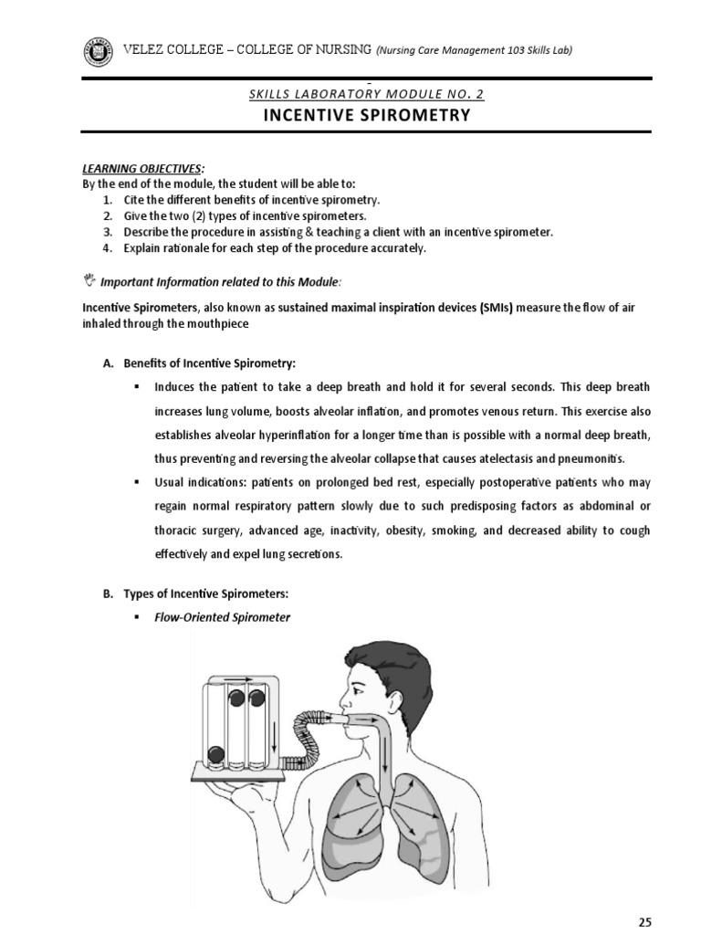 Incentive Spirometry (Revised) | PDF | Breathing | Clinical Medicine
