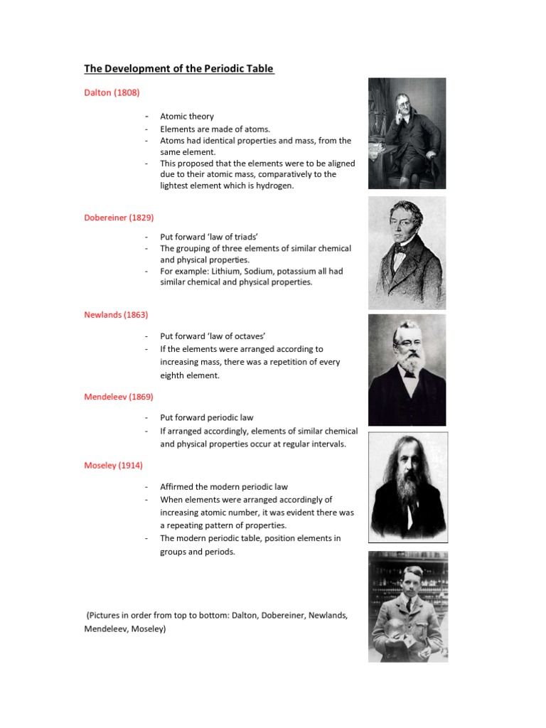 The Development of The Periodic Table. | PDF | Science & Mathematics ...