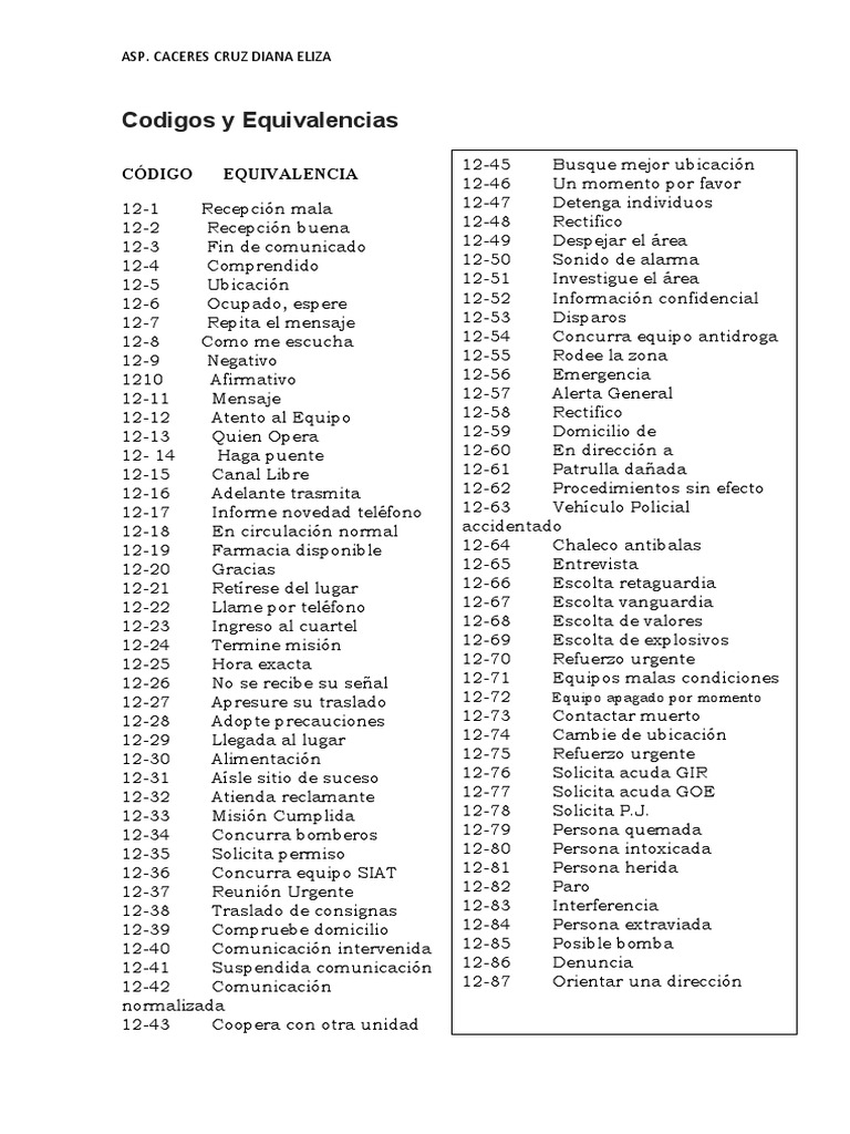 Codigos Policiales | PDF | Policía | Desviación (sociología)