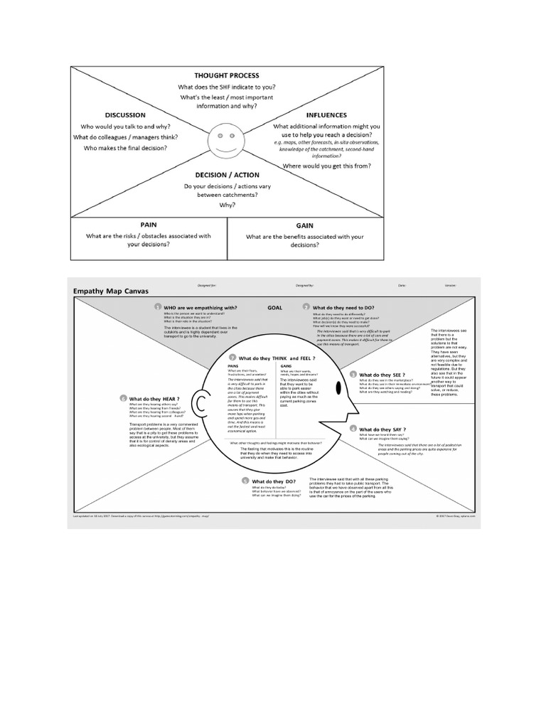 Empathy Map | PDF