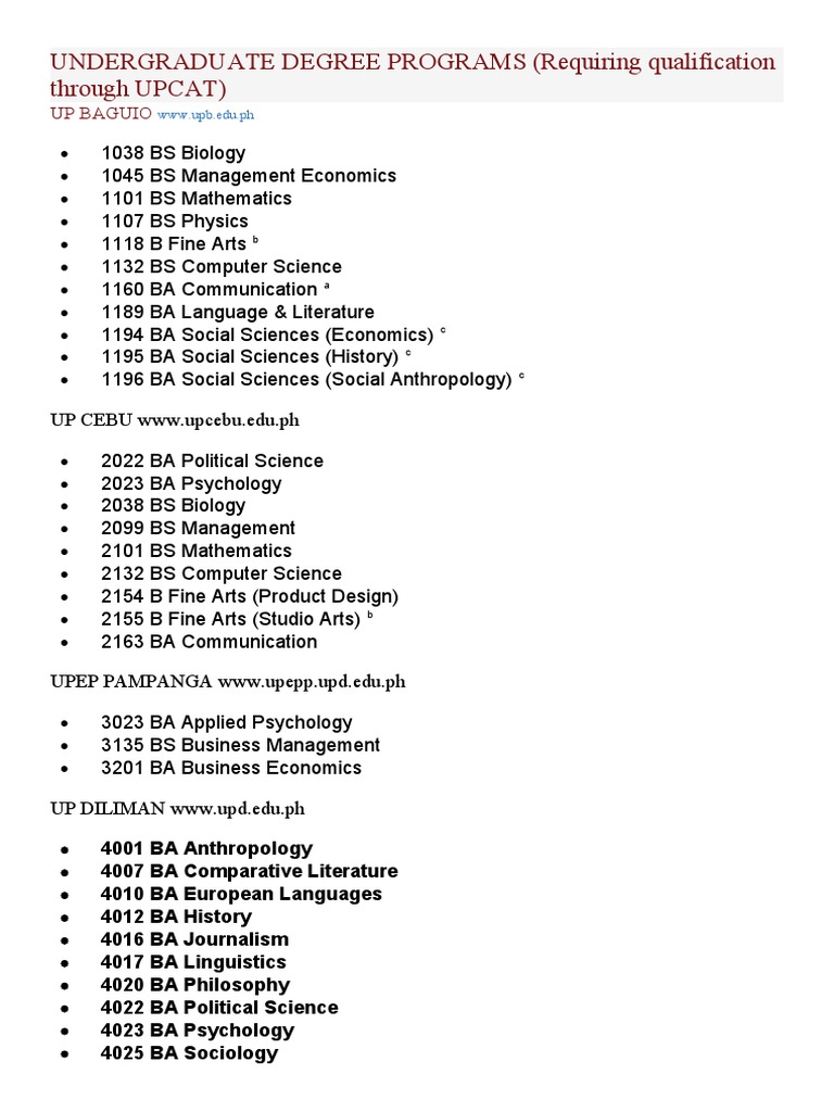 UP Baguio Undergraduate Programs List | PDF | Bachelor Of Science ...