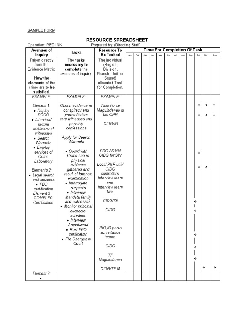 Sample Form Resource Spreadsheet | PDF | Common Law | Law Enforcement