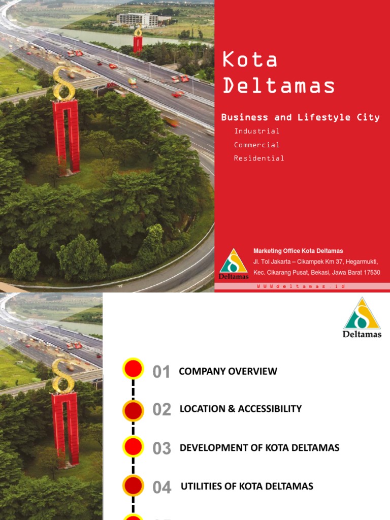 Overview of Kota Deltamas Development | PDF | Manganese | Water