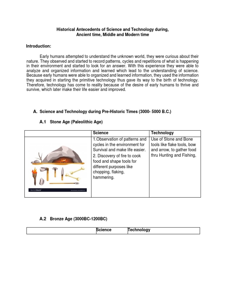 History of Science & Tech Evolution | PDF | Aristotle | Science