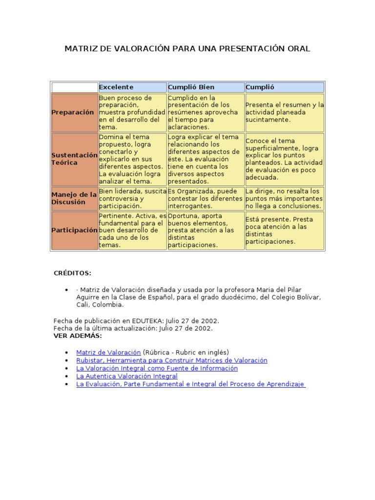 Matriz De Valoración Pdf Evaluación Escritura