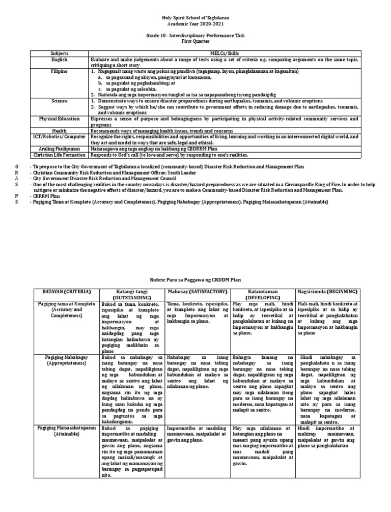 Interdisciplinary Performance Task - First Quarter | PDF | Disaster Risk Reduction