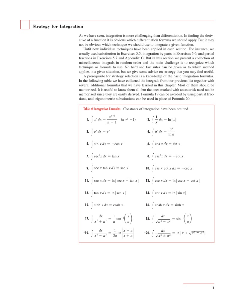 Stratigys For Intergration | PDF | Integral | Function (Mathematics)