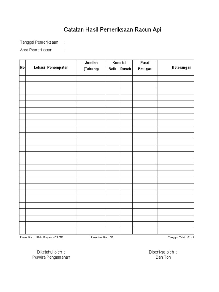 Formulir Tanggap Darurat | PDF