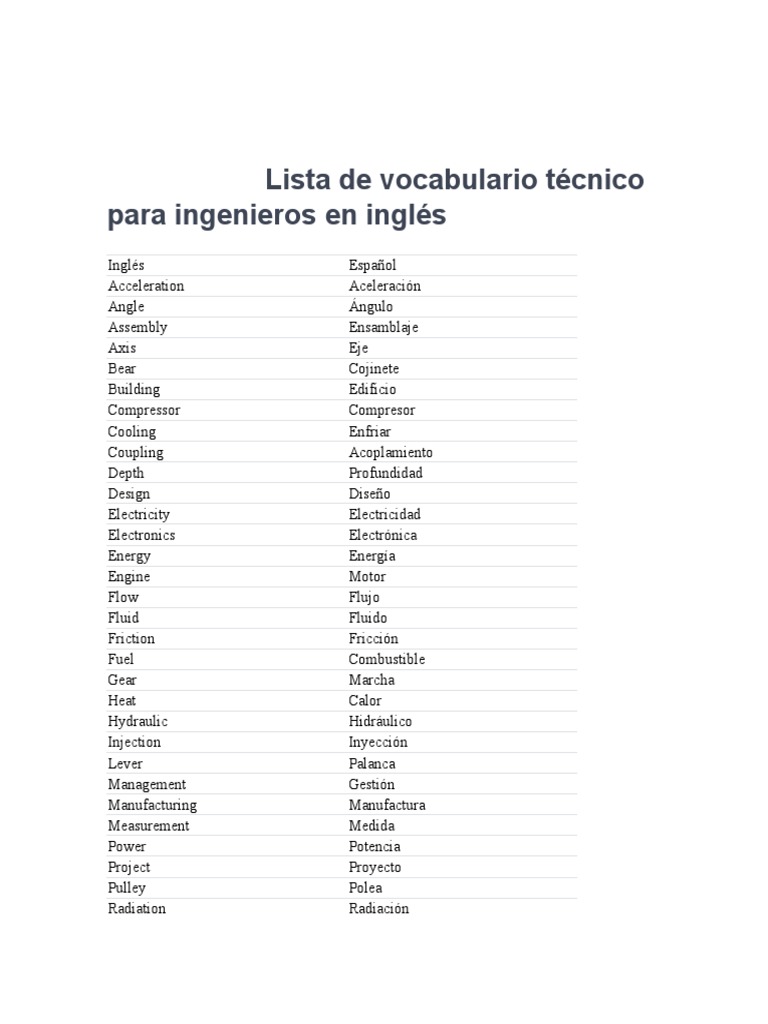Vocabulario Técnico para Ingenieros en Inglés | PDF