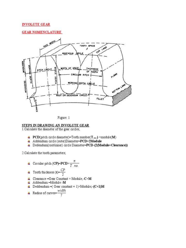 Involute Gear Gear Nomenclature | PDF | Gear | Circle