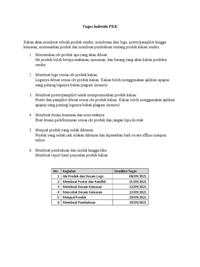 Tugas PKK | PDF