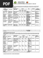 Cbydp Final | PDF | Reproductive Health | Public Sphere