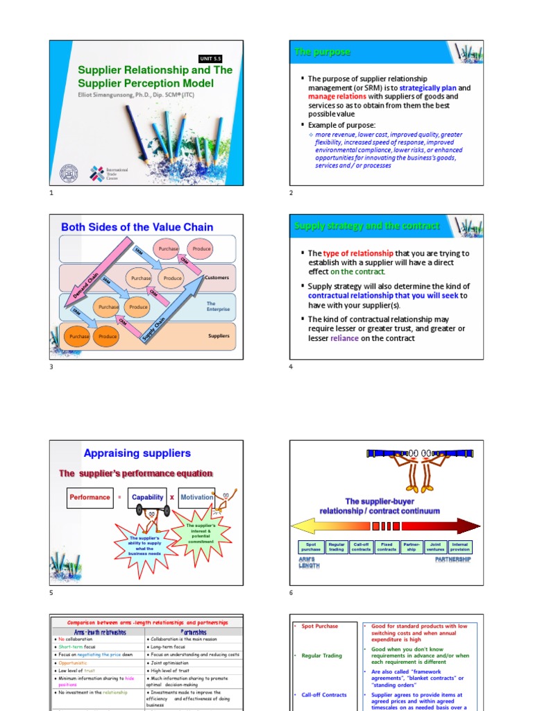 W06 Supplier Relationship and The Supplier Perception Model | PDF ...