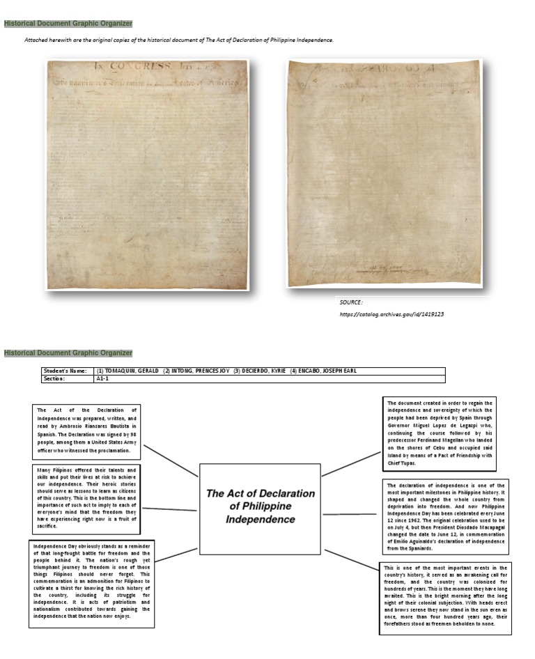Historical Document Graphic Organizer | PDF | Philippines | Southeast Asia