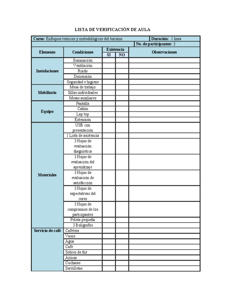 Lista de Verificación de Aula | PDF