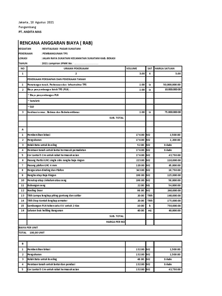 Rencana Anggaran Biaya (Rab) : Pt. Andita Mas | PDF